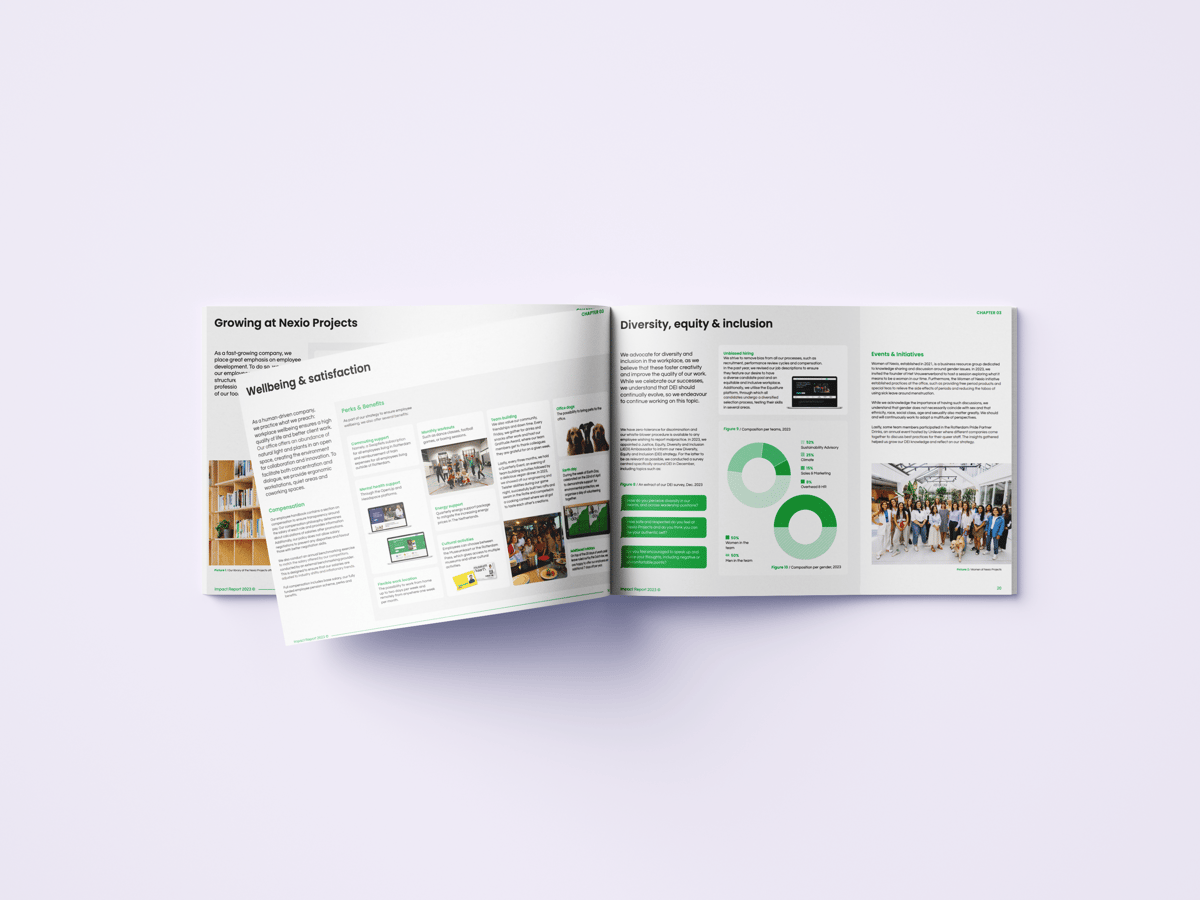 Nexio Projects 2023 Impact Report